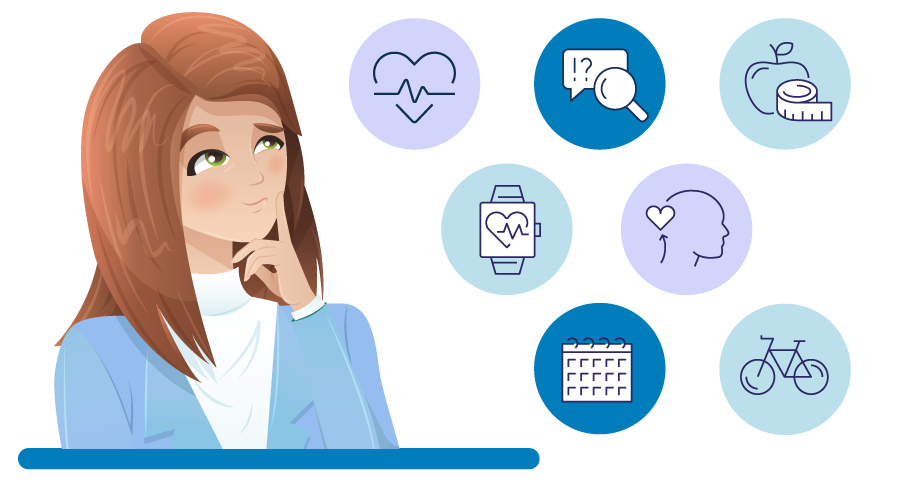 My Physical Wellness